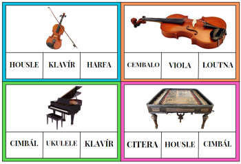 HUDEBNÍ NÁSTROJE STRUNNÉ | Učitelnice
