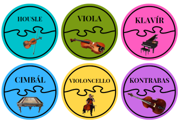 HUDEBNÍ NÁSTROJE STRUNNÉ | Učitelnice
