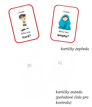 I have, who has...? Adjectives - opposites | Učitelnice