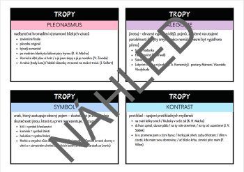 Figury a tropy: Přehled pojmů | Učitelnice