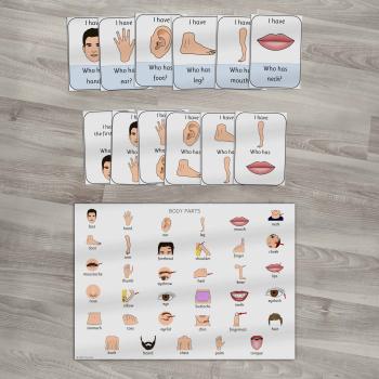 Kartičky I HAVE, WHO HAS? - BODY PARTS | Učitelnice