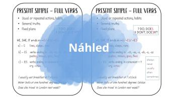 Present simple - bundle | Učitelnice