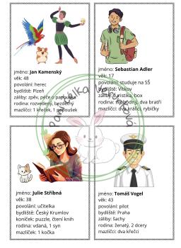 Kdo je kdo? | Učitelnice