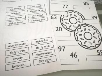 Materiál - AJ Numbers
