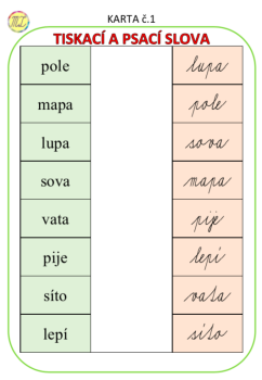 KARTY - TISKACÍ A PSACÍ SLOVA | Učitelnice